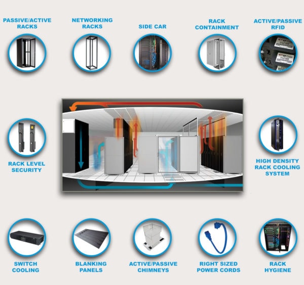 Server & Network Enclosures & Accessories | JEM Tech Group